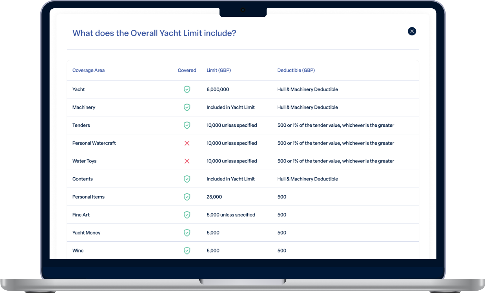 Services - Tide Insurance